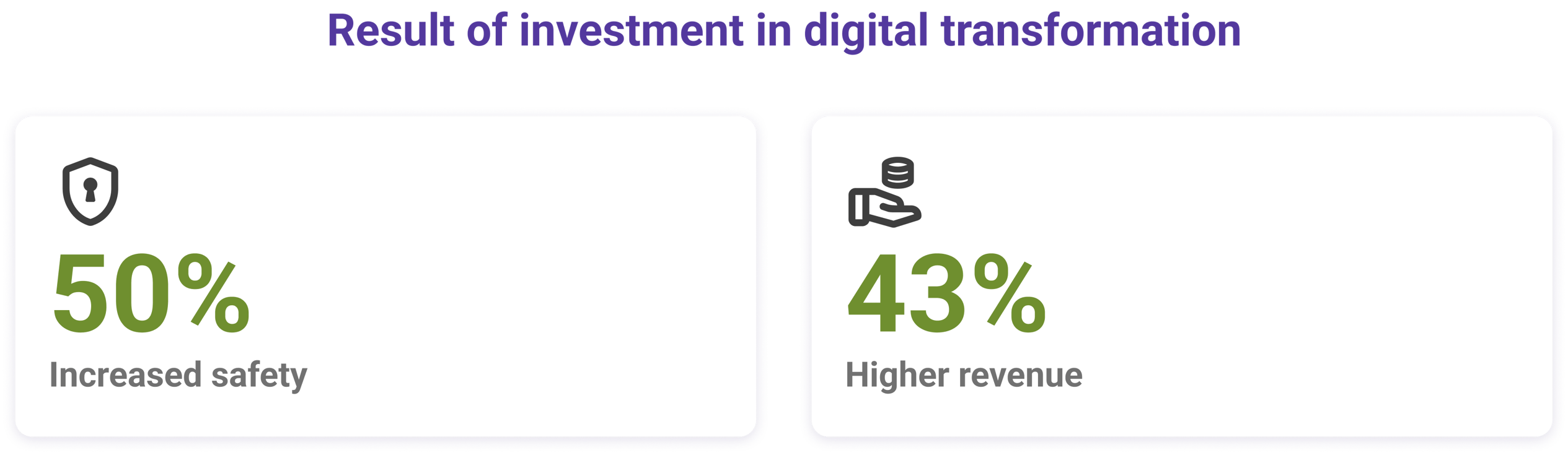 Top 5 challenges facing shippers today – and how to solve them